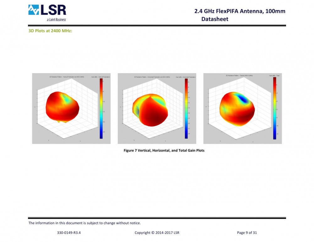 Laird 001-0022 datasheet page 9