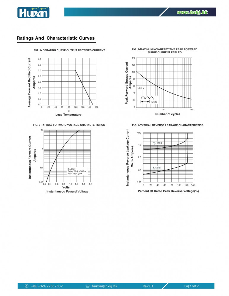 Huixin S3B datasheet page 2