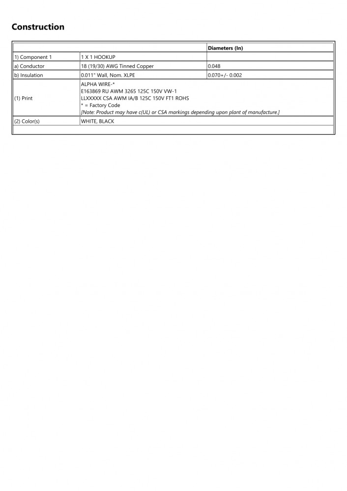Alpha Wire 7014 document page 2