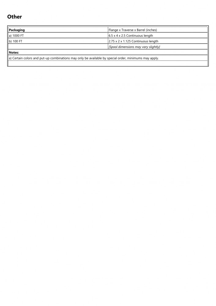 Alpha Wire 7014 document page 6