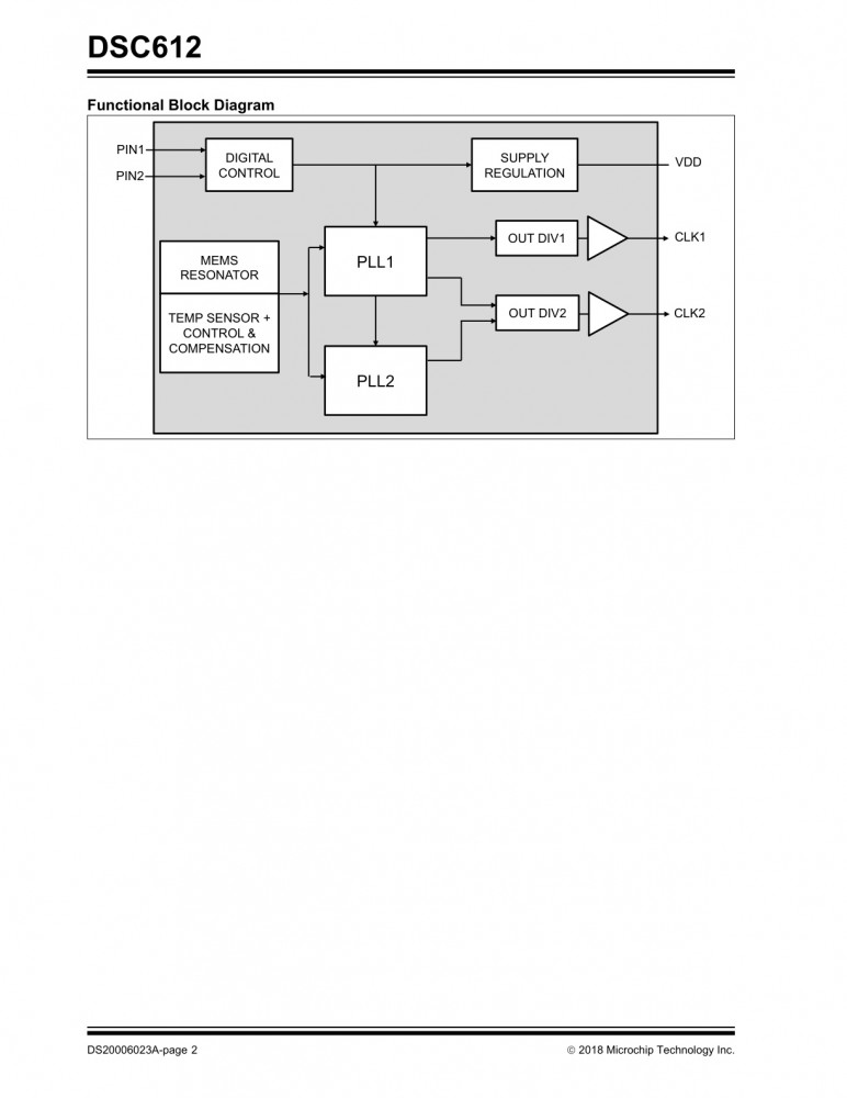DSC612 technical document page 2
