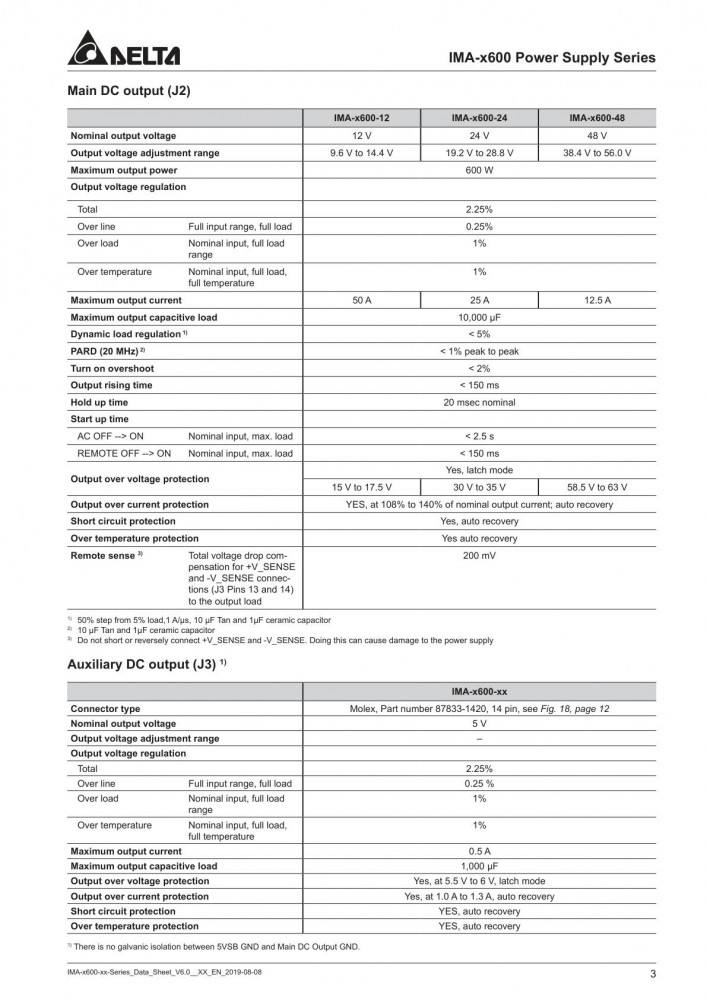 DELTA IMA 600 W datasheet page 3