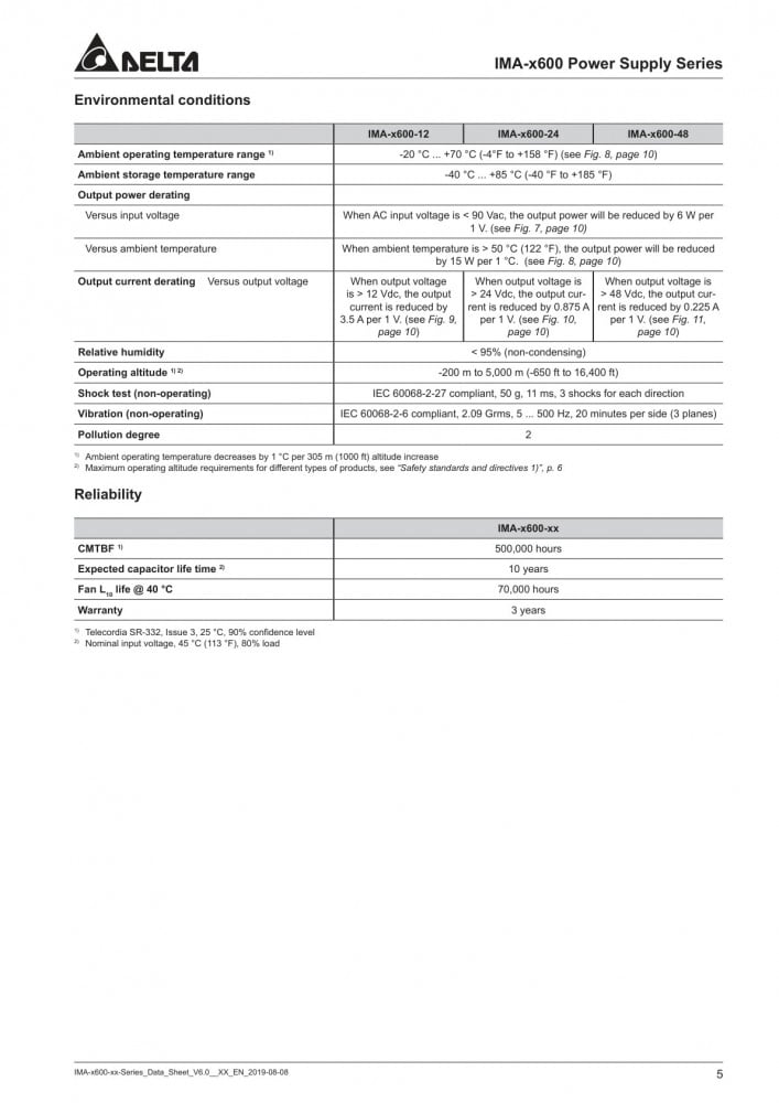 DELTA IMA 600 W datasheet page 5