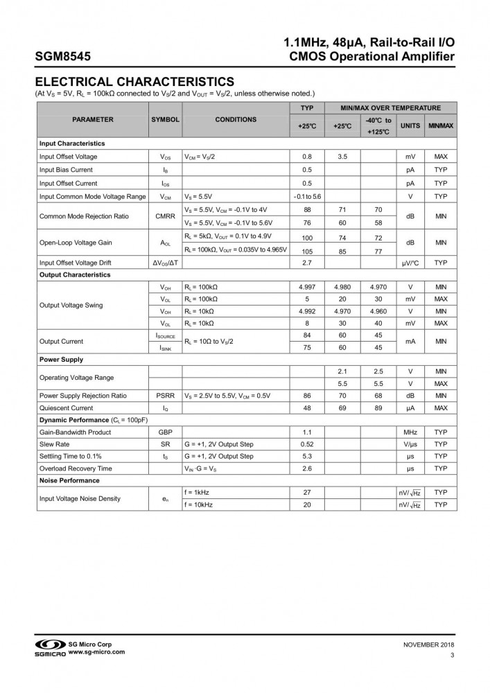 SGM8545 datasheet page 3