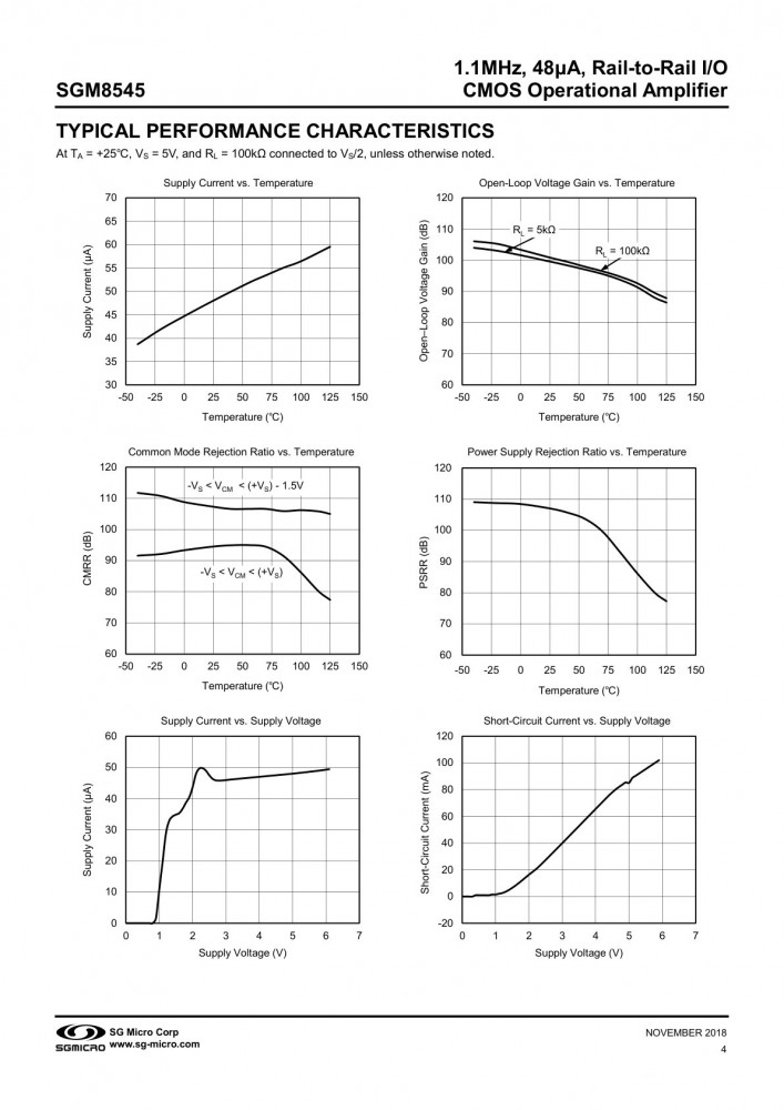 SGM8545 datasheet page 4