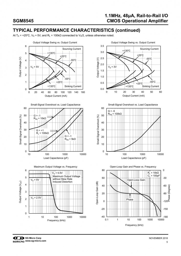 SGM8545 datasheet page 5