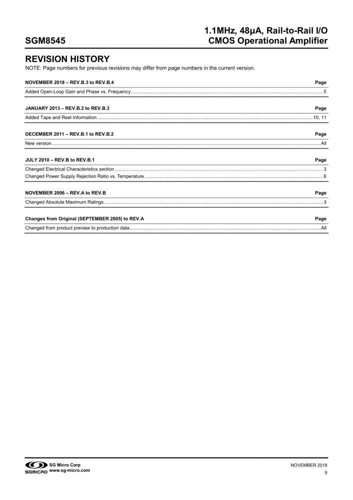 SGM8545 datasheet page 9
