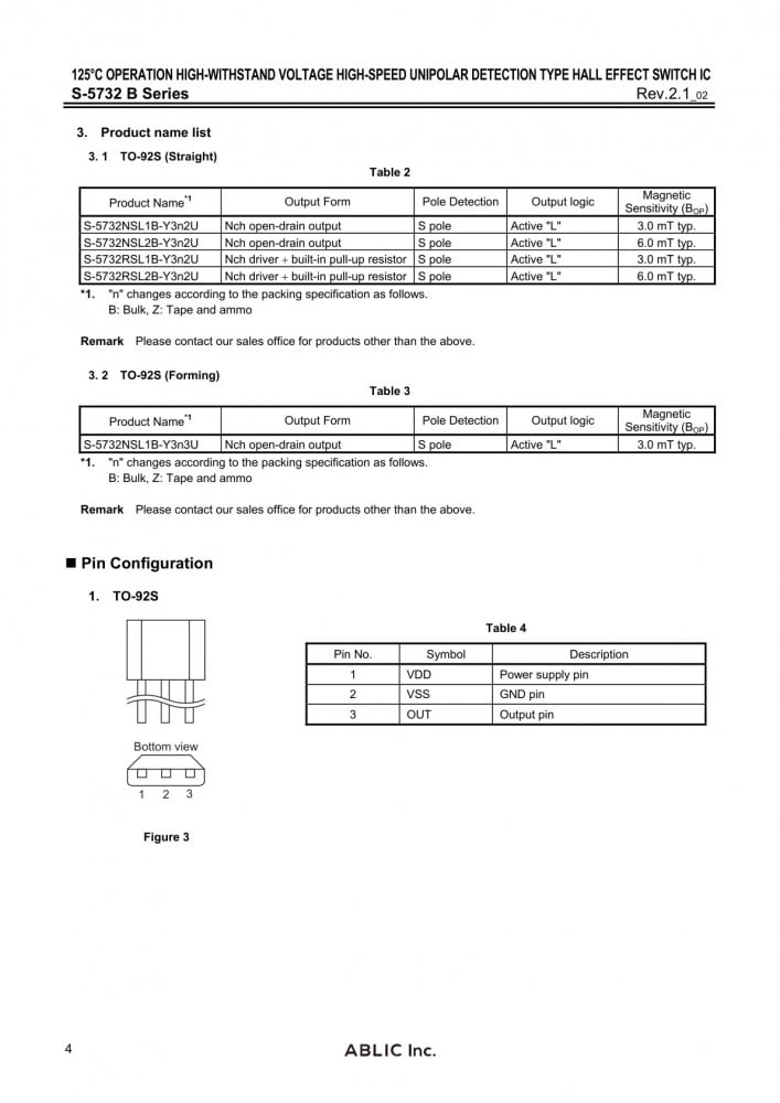 S-5732NSL1B-Y3Z2U datasheet page 4