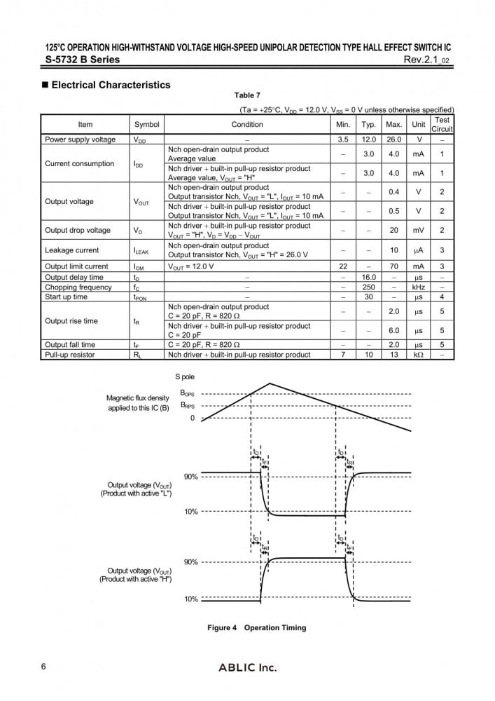 S-5732NSL1B-Y3Z2U datasheet page 6