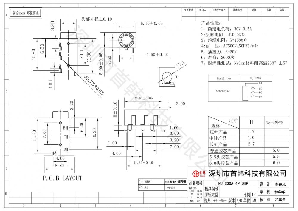 PJ-320A-4P DIP specification page 1