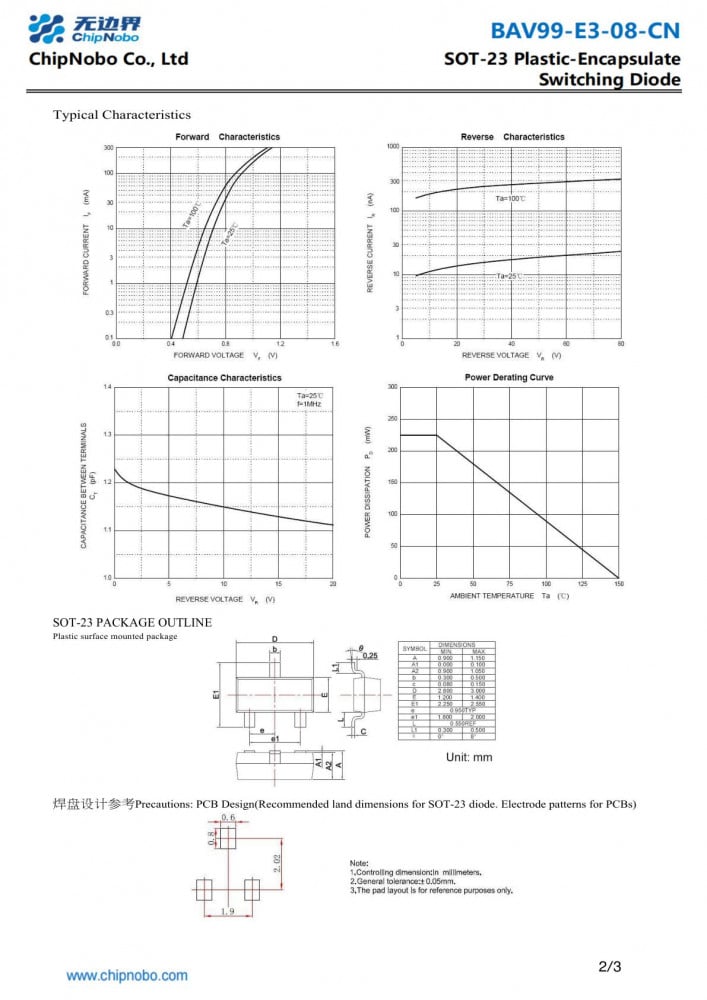 BAV99-E3-08-CN datasheet page 2