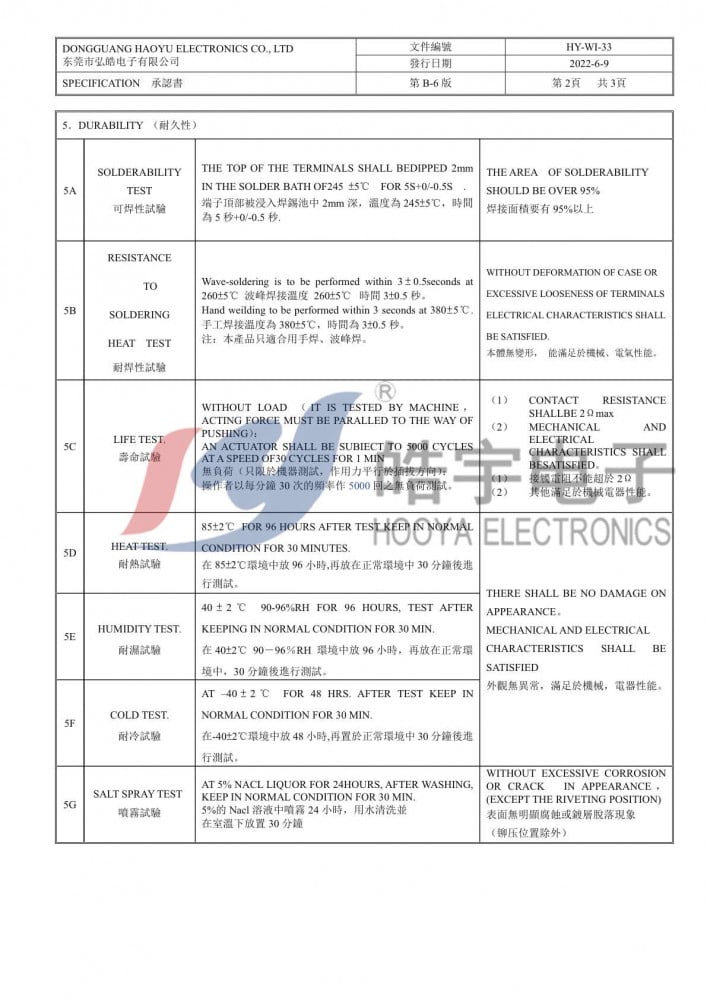 HOOYA DC-005EHS-2.5-PU reliability specification page