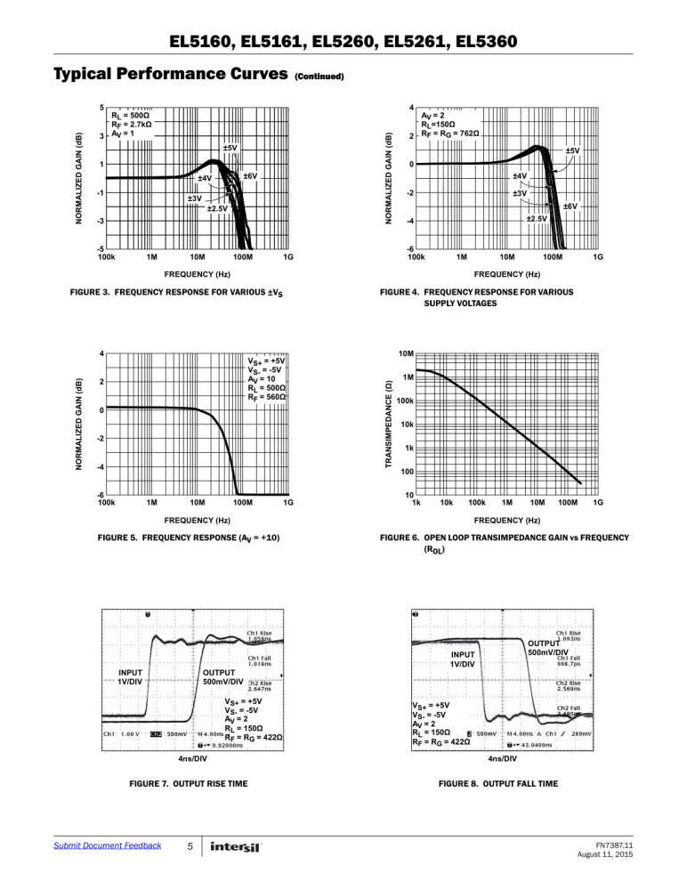 EL5261ISZ datasheet page 5