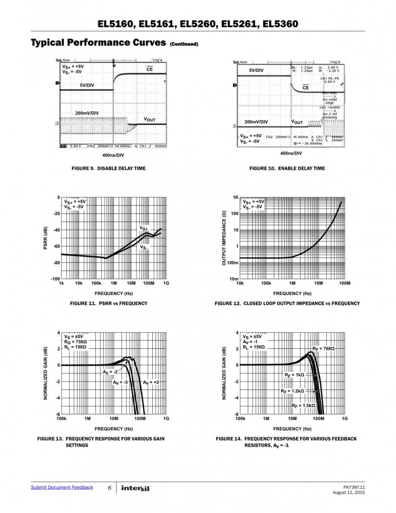 EL5261ISZ datasheet page 6