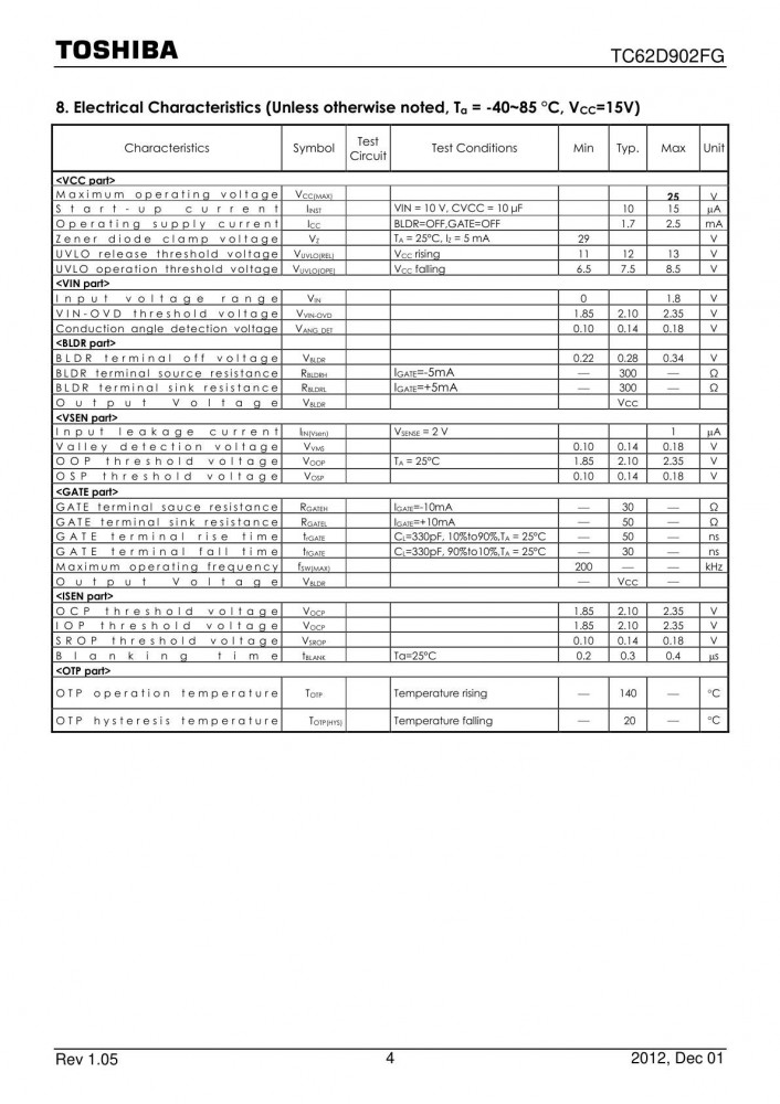 TC62D902FG document page 4