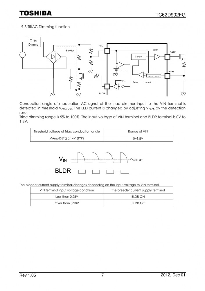 TC62D902FG document page 7