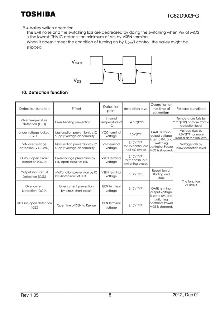 TC62D902FG document page 8