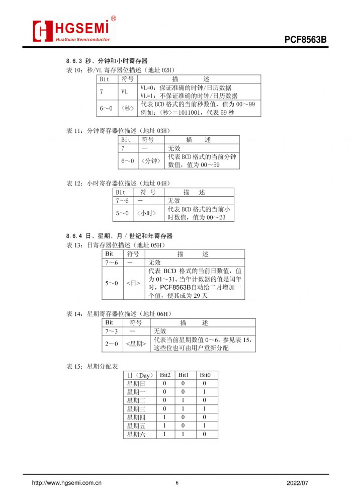 PCF8563B datasheet page 6
