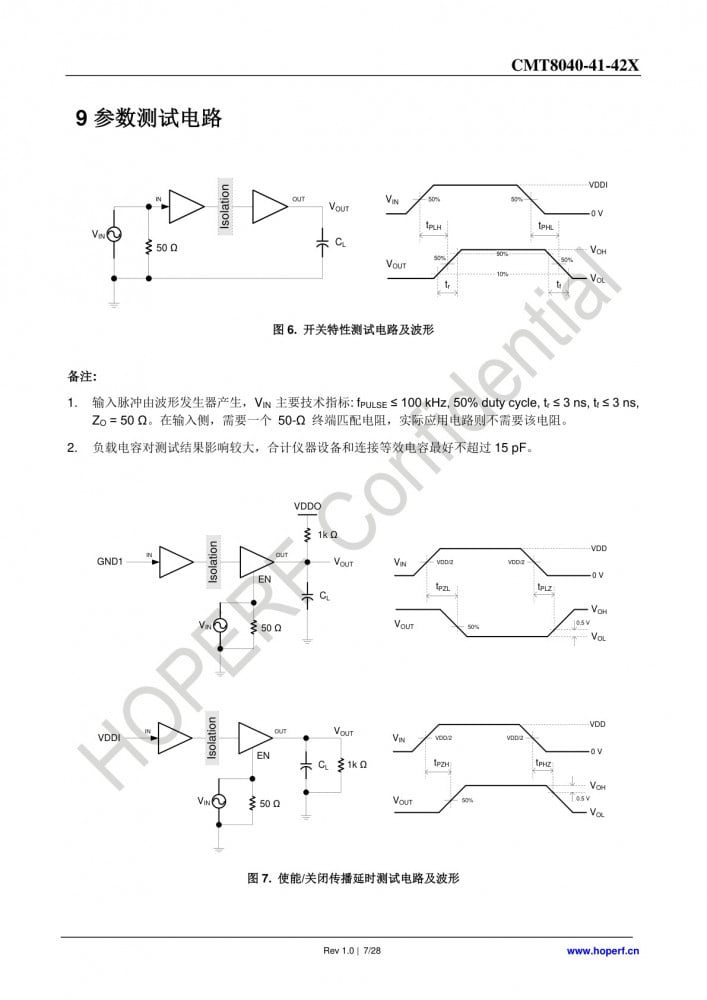 CMT8042W0 datasheet page 7