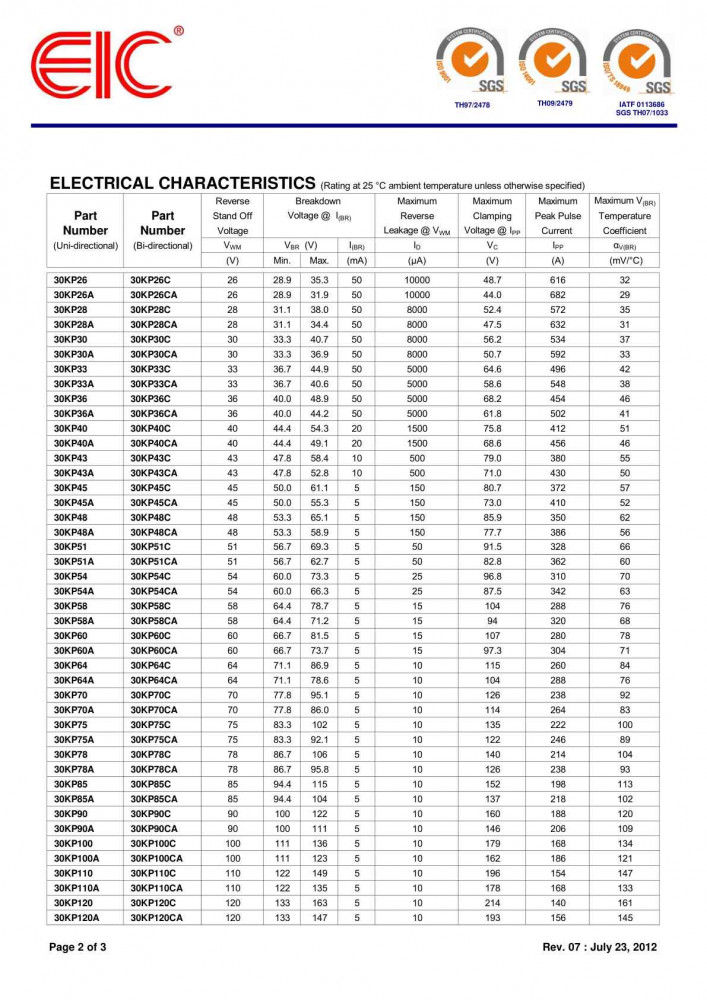 EIC 30KP series datasheet page 2