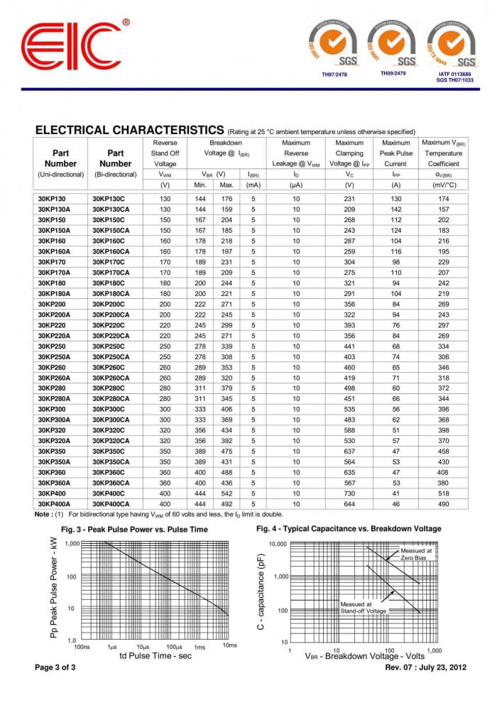 EIC 30KP series datasheet page 3