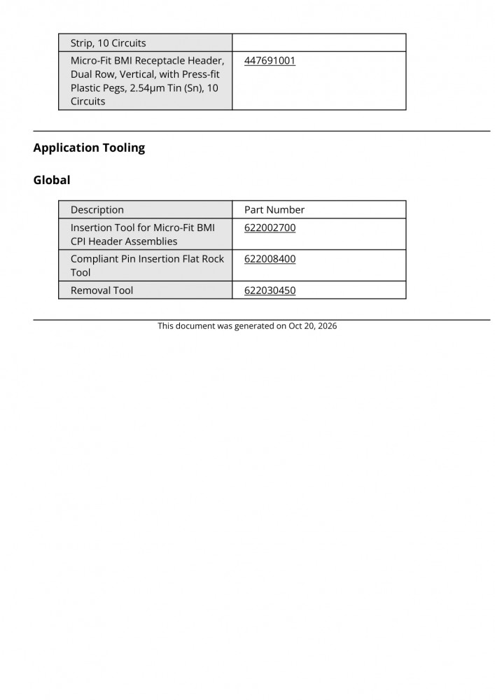 Product document page 4