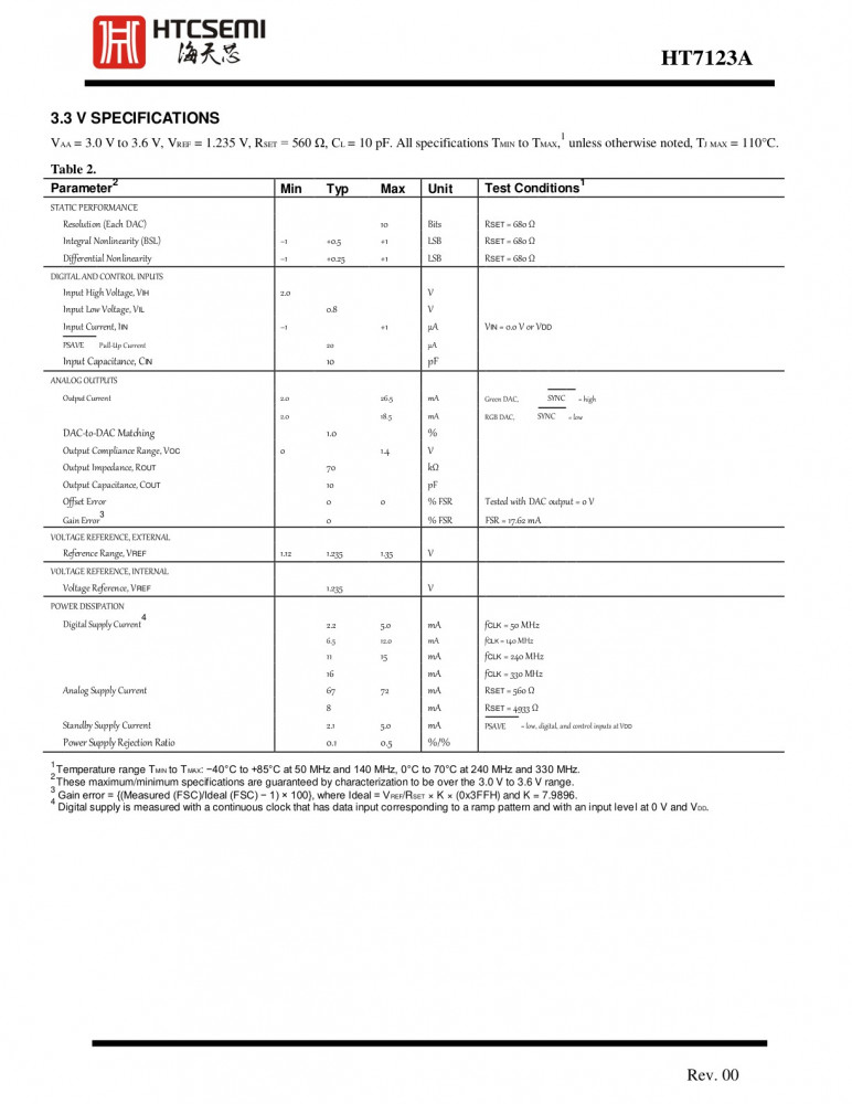 HT7123A datasheet page 3