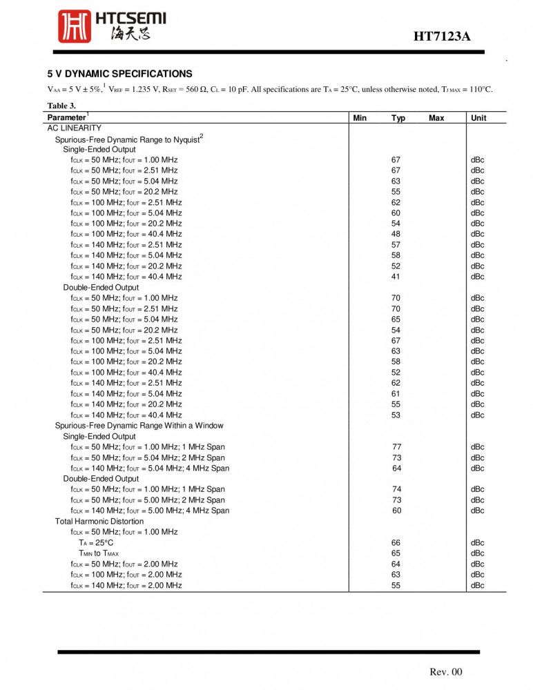 HT7123A datasheet page 4