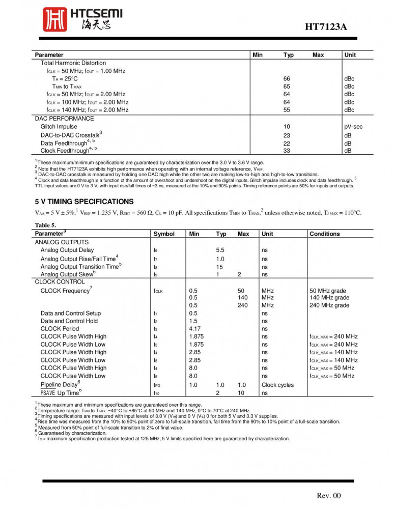 HT7123A datasheet page 6