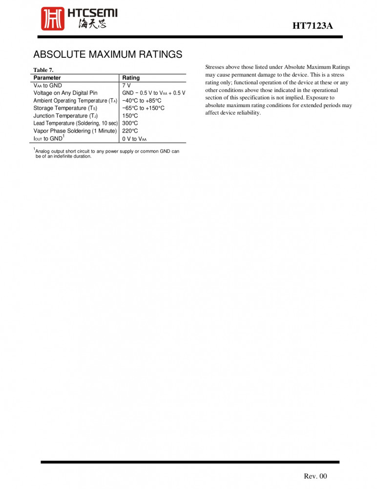 HT7123A datasheet page 8