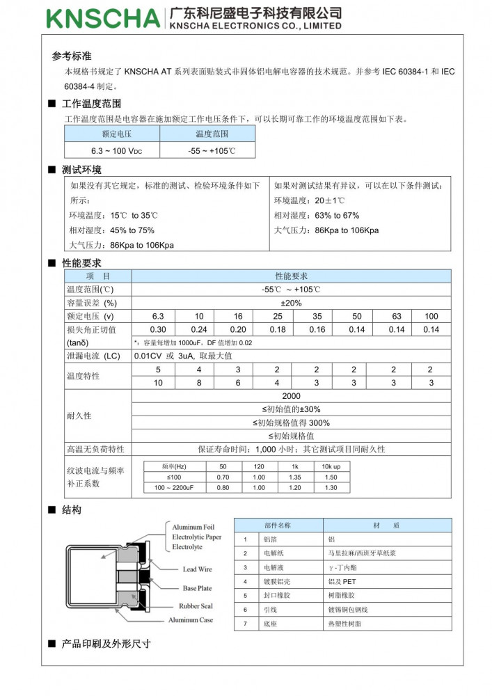 KNSCHA 189RV0038 datasheet page 2