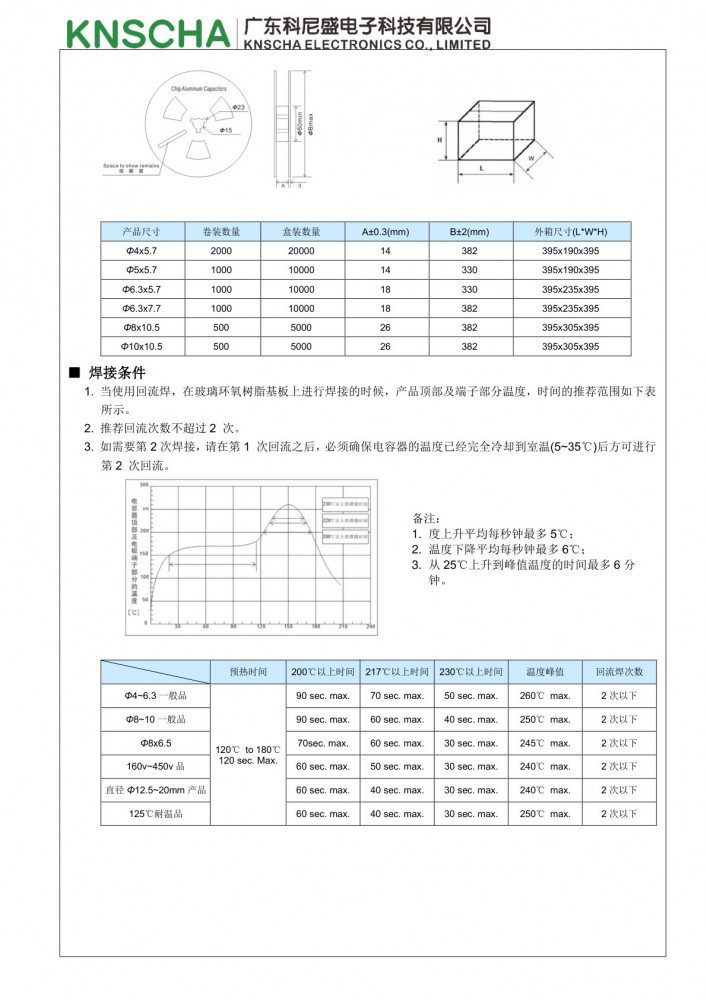 KNSCHA 189RV0038 datasheet page 4