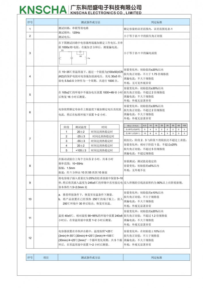 KNSCHA 189RV0038 datasheet page 6
