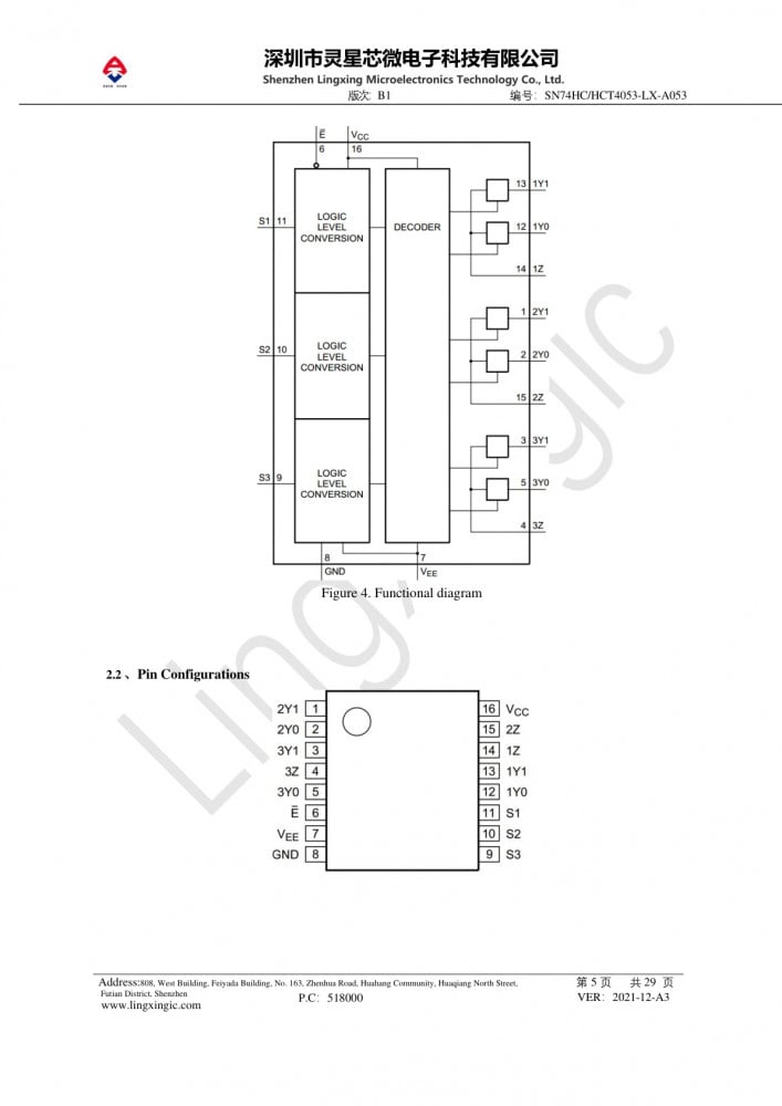 SN74HC4053D datasheet page 5