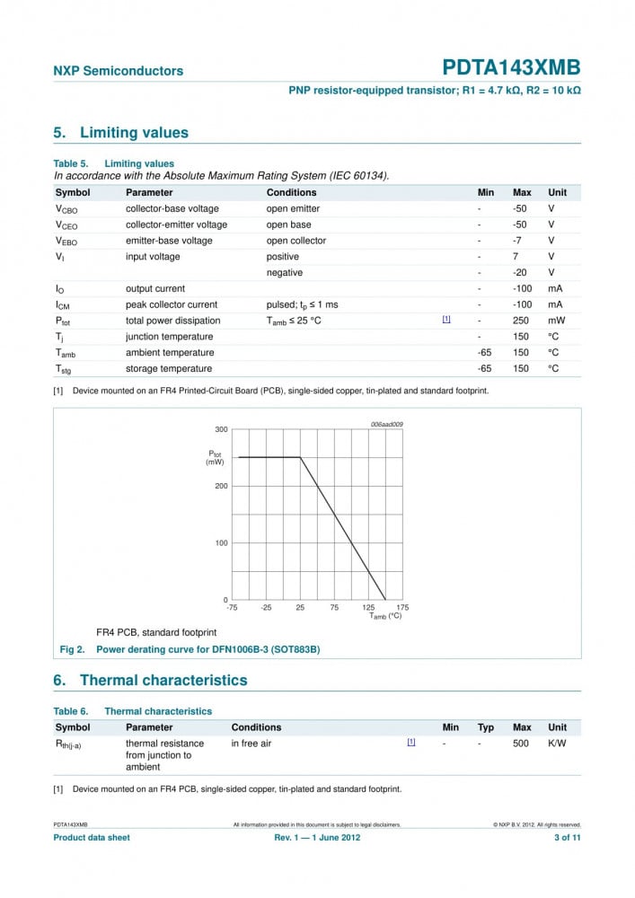 PDTA143XMB datasheet page 4