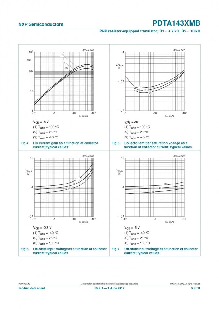 PDTA143XMB datasheet page 6