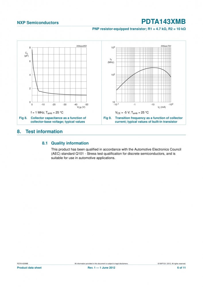 PDTA143XMB datasheet page 7