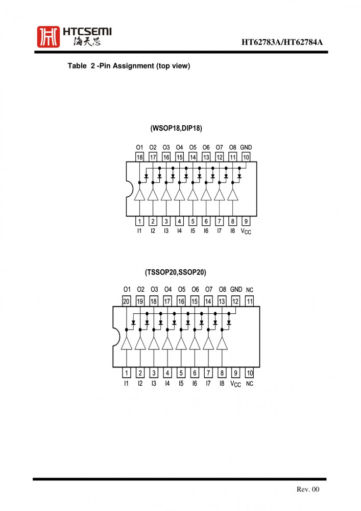 HT62783A datasheet page 2