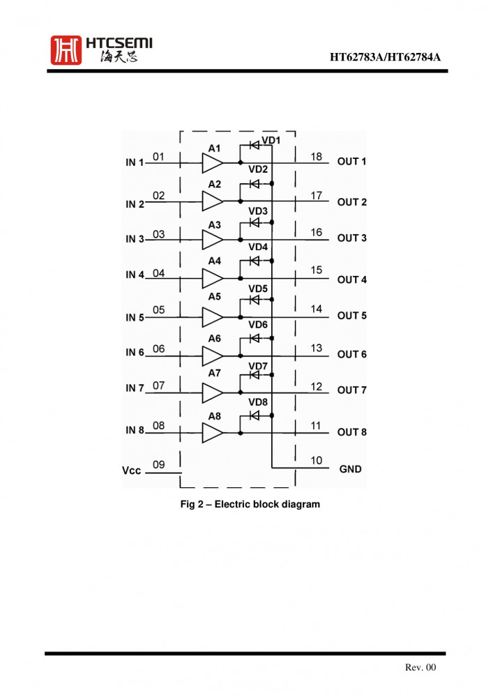 HT62783A datasheet page 3
