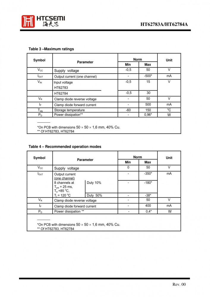 HT62783A datasheet page 5