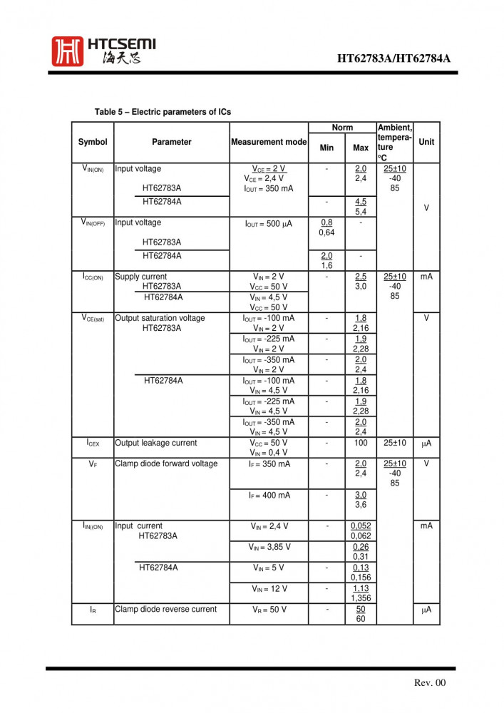 HT62783A datasheet page 6