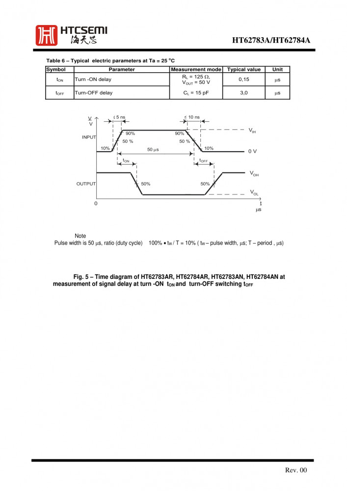 HT62783A datasheet page 7
