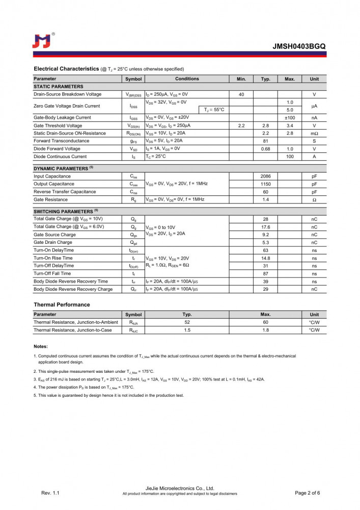 JMSH0403BGQ-13 datasheet page 2