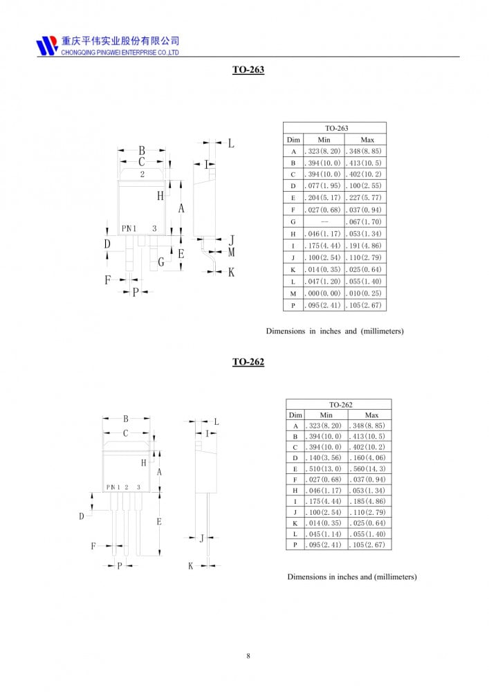50N06G datasheet page 8