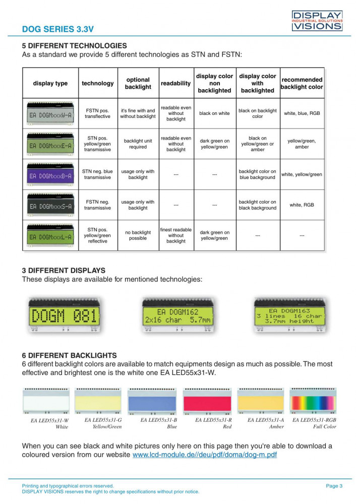 EA LED55X31-RGB technical document page 3