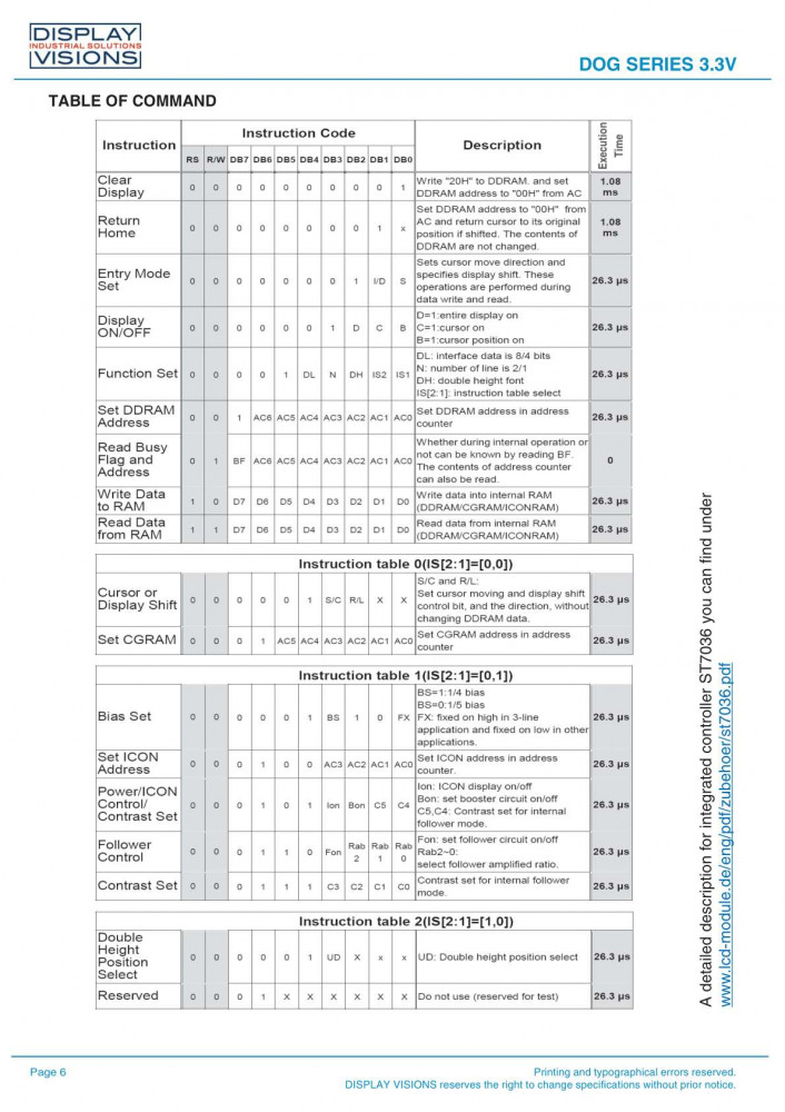 EA LED55X31-RGB technical document page 6