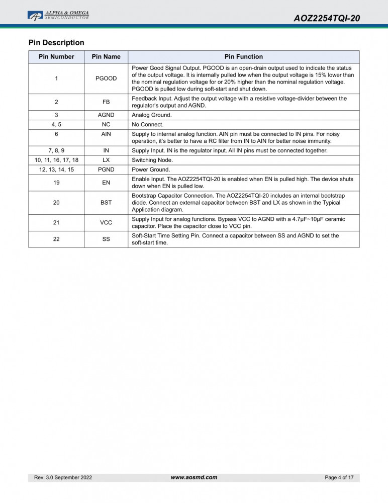 AOZ2254TQI-20 datasheet page 4