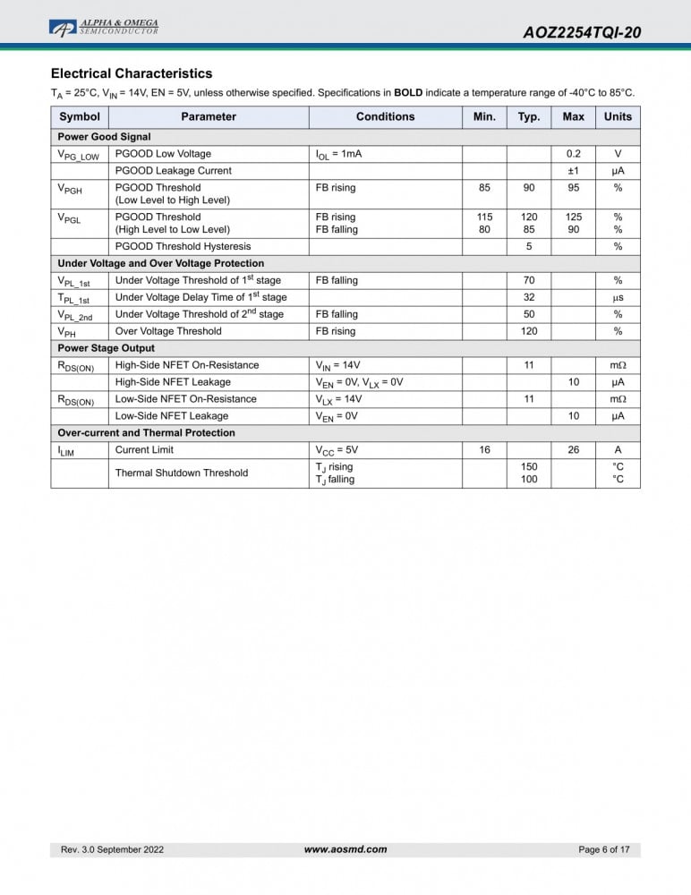AOZ2254TQI-20 datasheet page 6