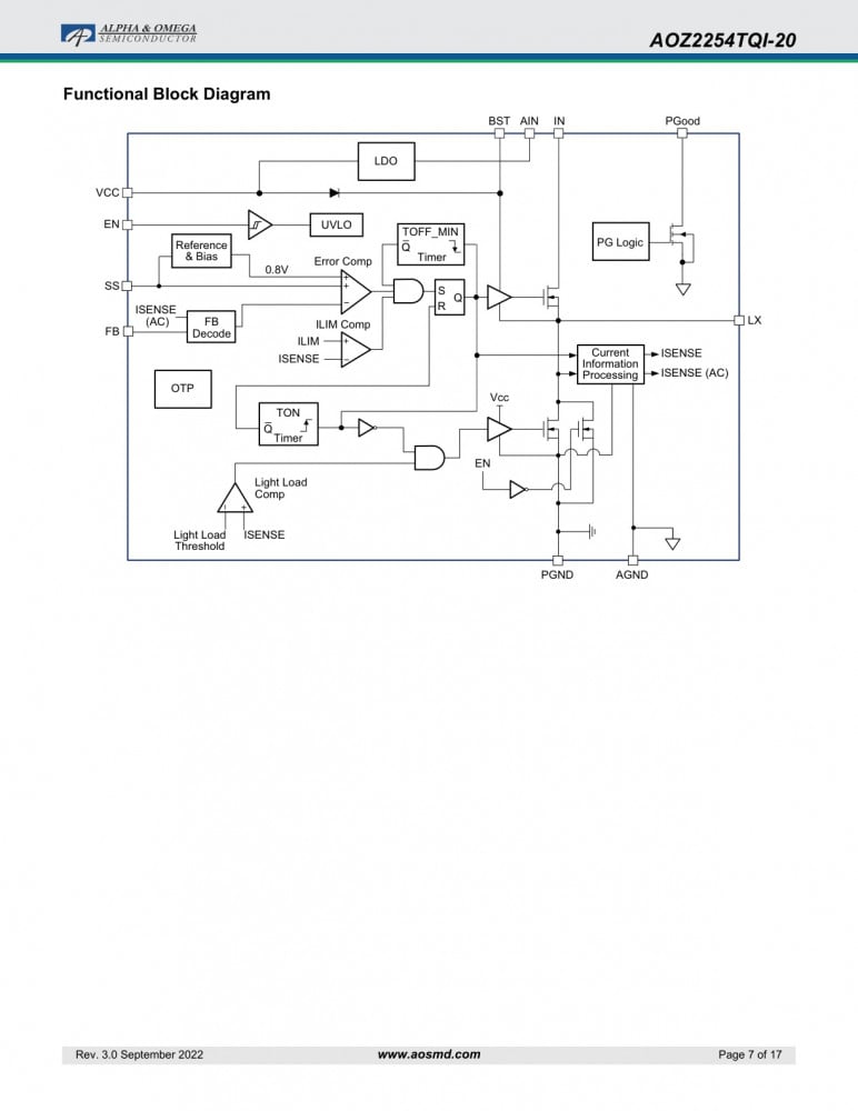 AOZ2254TQI-20 datasheet page 7