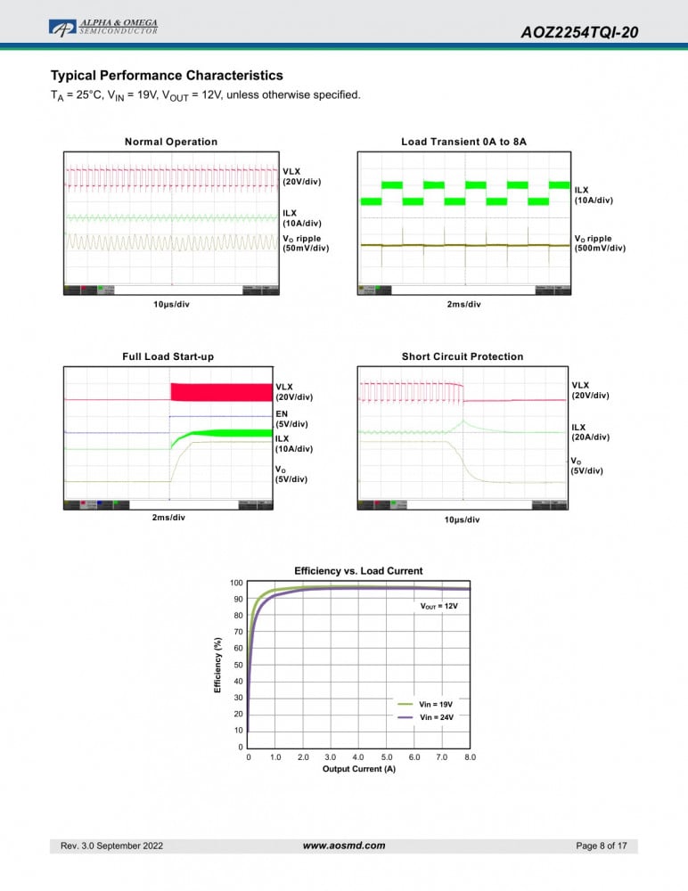 AOZ2254TQI-20 datasheet page 8